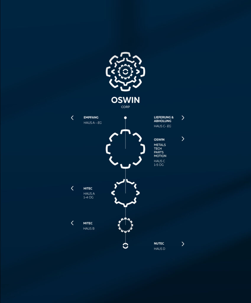 Oswin - No Man Is An Island